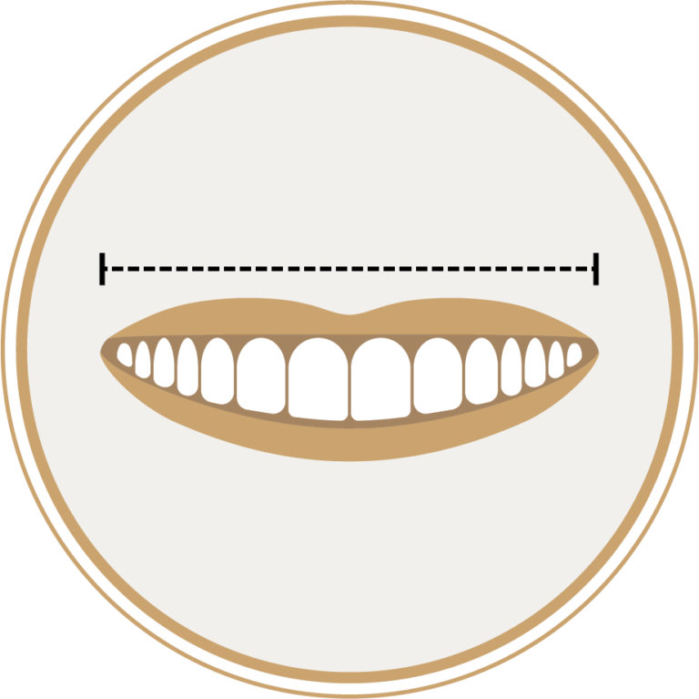 Nichols Smile Score - Nichols Orthodontics + Aesthetics